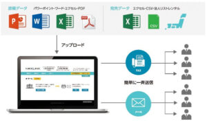 NEXLINKの特徴・評判・口コミ・料金・注意点を解説 | Bizpicks [ビズピックス]